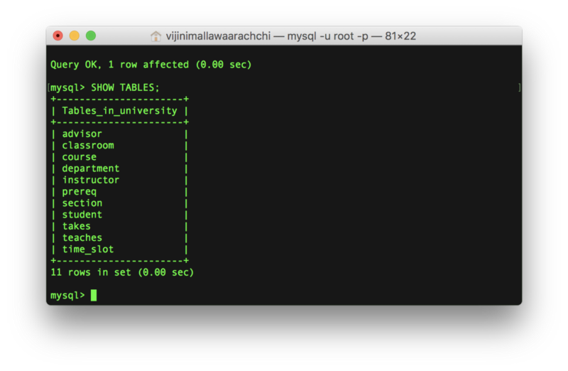 Basic Sql Commands That Every Programmer Must Know